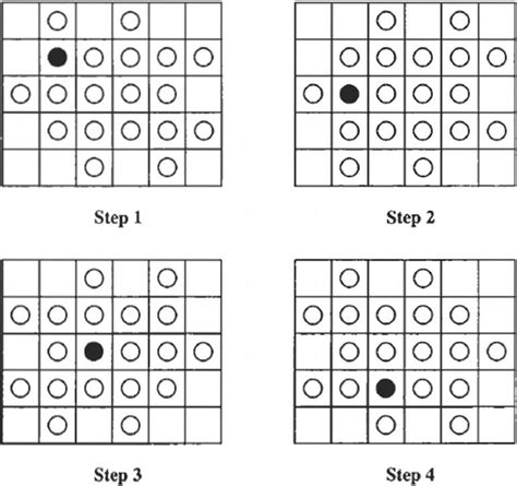 Textile Reinforced Structural Composites For Advanced Applications Intechopen