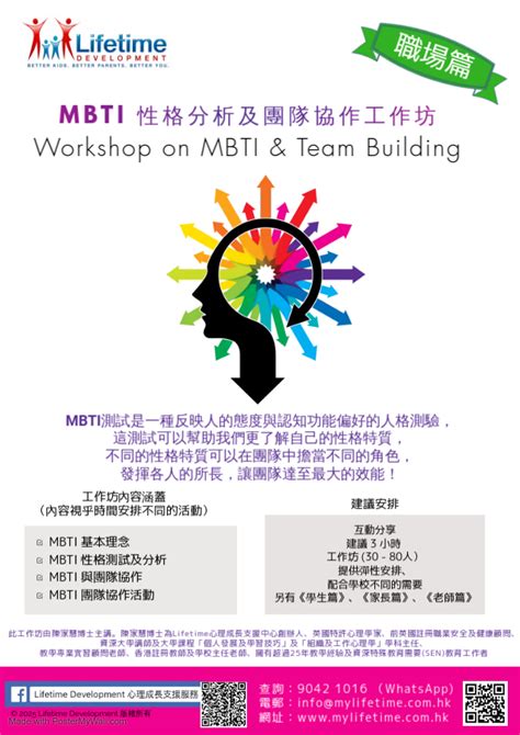 Professional Development Workshop On Mbti And Team Building Lifetime Development