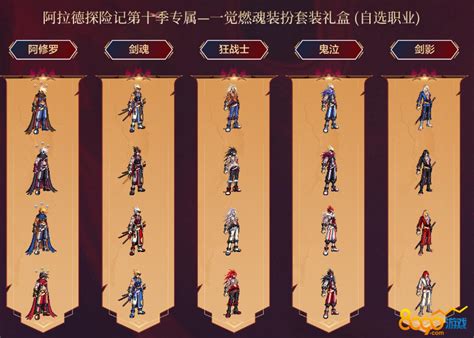 DNF一觉燃魂装扮怎么样 DNF一觉燃魂装扮套装站街图片 QQ业务乐园
