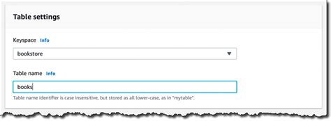 New Amazon Managed Apache Cassandra Service Mcs Aws News Blog