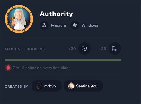 Authority HackTheBox 喵喵喵喵 愚かな人間 Authority HackTheBox 喵喵喵喵 愚かな人間