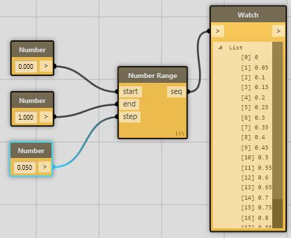Dynamo Sequences And Ranges Dynamo BIM
