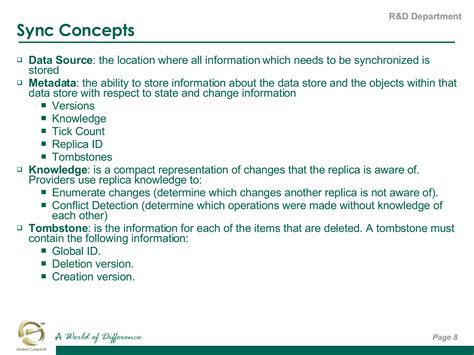 Microsoft Sync Framework Ppt