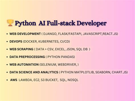 A Fantastic Pythondjango Ai Web Application With Devops Support Upwork