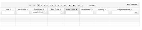Jsf Primefaces Datatable Sort Has Strange Behavior After Filtering