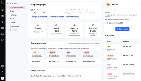 Enhancing Application Security With Gitlab Hackerone Hackerone