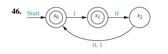 Solved Find A Deterministic Finite State Automaton That Chegg