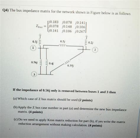 The Bus Impedance Matrix For The Network Shown In Chegg Com