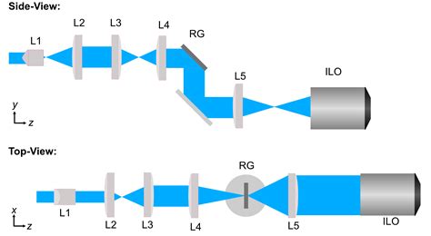 altair alsm ctaslm baseplate — altair documentation