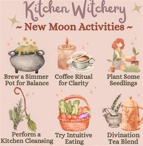 Forest Witch Aesthetic Print Wall Art Etsy Artofit