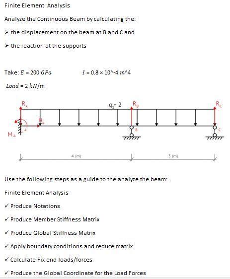 Solved Finite Element Analysis Analyze The Continuous Beam Chegg Com