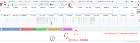 性能分析 内存泄漏内存泄漏分析 Csdn博客