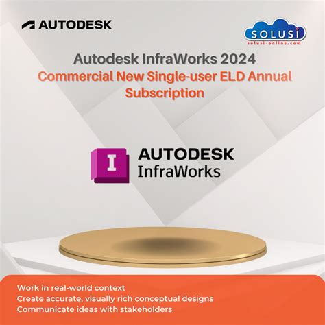 Harga Jual Lisensi Autodesk Infraworks 2024 Commercial New Single User