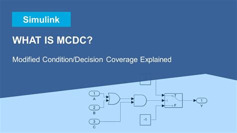 What Is Mcdc Modified Condition Decision Coverage Explained Youtube