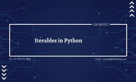 Iterables In Python