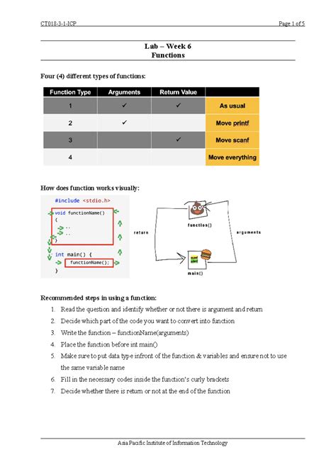 Lab Functions Revision Question And Answer Lab Week Functions Four Different Types