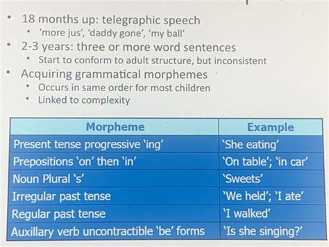 Language Development Flashcards Quizlet