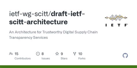 Github Ietf Wg Scittdraft Ietf Scitt Architecture An Architecture For Trustworthy Digital