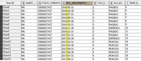 Change Date Format KNIME Analytics Platform KNIME Community Forum