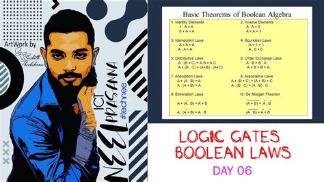 Logic Gates Boolean Lows Neelict Day 06 Youtube