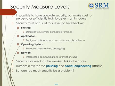 21csc202j Operating Systems Unit Vpptxpdf