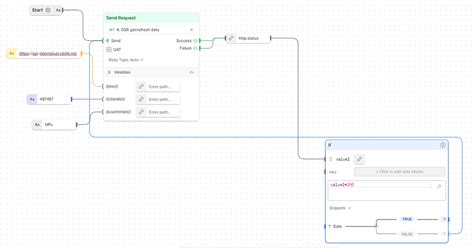 Flows How Can I Trigger The Same Send Request Help Hub Postman