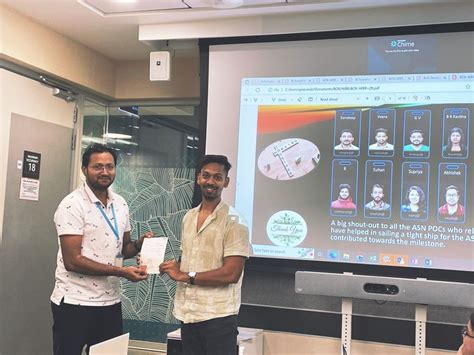 Md Inzamamul Haque On Linkedin I Am Incredibly Honored And Humbled To