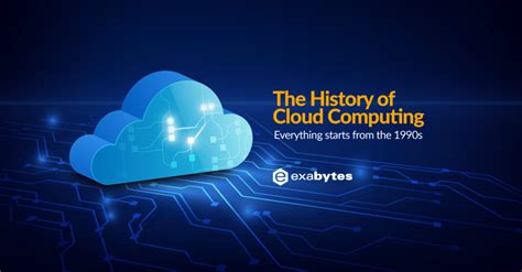 The History Of Cloud Computing And Cloud Services Exabytes
