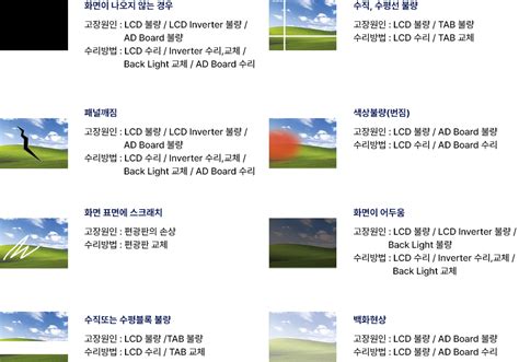 Lcd 액정은 파손 외 수리가 대부분 가능하나 기술적인 이유나 기타 서비스 사유로