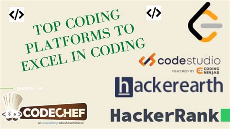 Top 5 Coding Platforms To Enhance Coding Skills Freshers Graduates Youtube