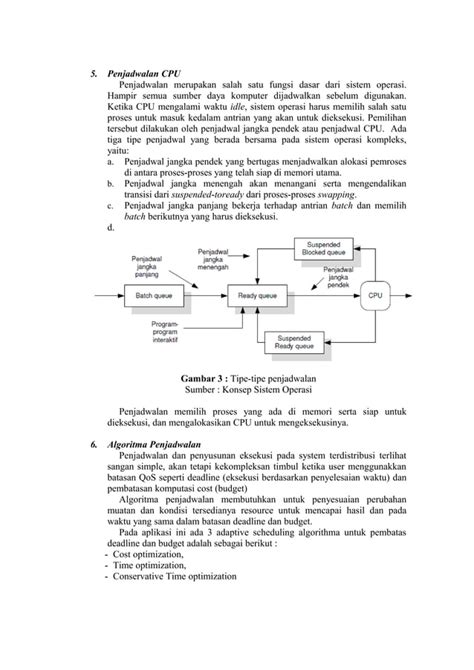 Rancang Bangun Penjadwalan Tugas Task Pada Komputasi Paralel Dengan Menggunakan Algoritma Cost