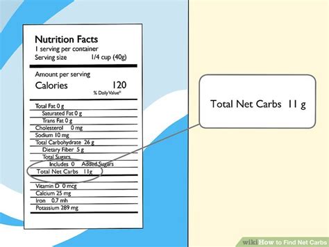 How To Find Net Carbs Steps With Pictures WikiHow Health