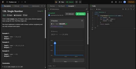 Harshad Chaudhari On Linkedin 100daysofcode Drgvishwanathanchallenge