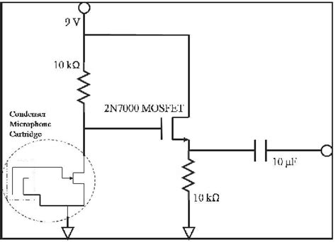 Figure 2 From Low Cost Acoustic Array For Small Uav Detection And
