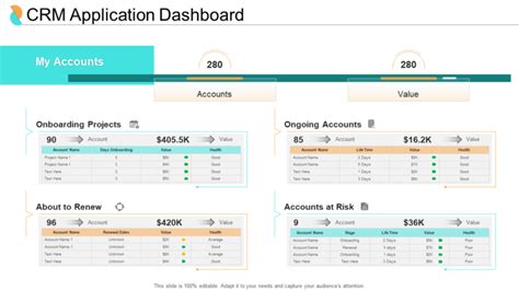 Top 10 CRM Dashboard Templates With Samples And Examples