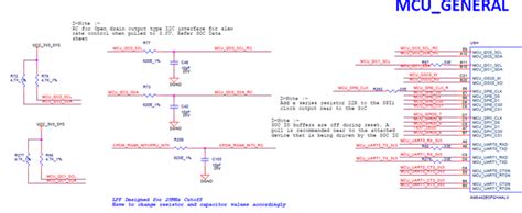 [faq] Am625 Am623 Am620 Q1 Am625 Q1 Am625sip Custom Board Hardware Design I2c