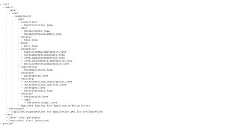 nikhil gaikwad on linkedin ecommerce nodejs express jwt springsecurity backenddevelopment…