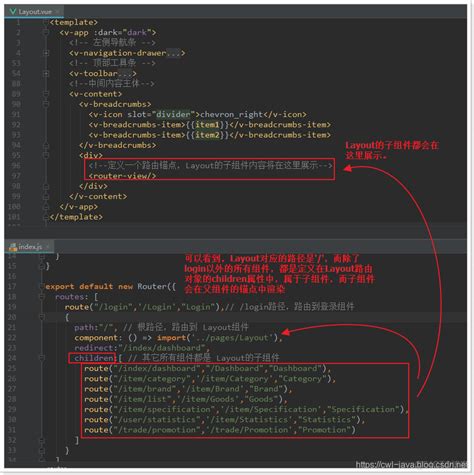 Vue 项目结构51cto博客vue项目目录结构