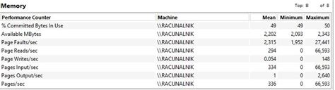 Java Jvm Gc Problems Stack Overflow