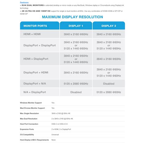 Comsol Dual Monitor Universal Usb K Adapter Docking Cm Hddl Mwave
