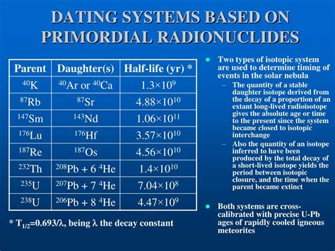 Ppt “ The Role Of Agb Stars In The Early Solar System Chemical Enrichment ” Powerpoint
