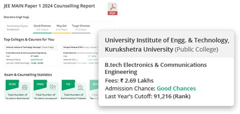JEE Main College Predictor 2026 Predict Colleges Based On Rank