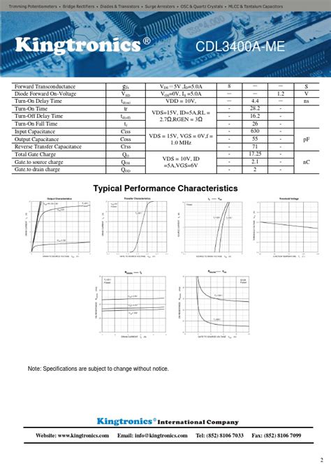 A09t Mosfet Kingtronics