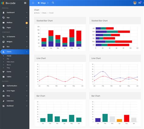 Bx Code Bootstrap Admin Dashboard Admin Template