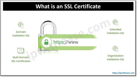What Is An SSL Certificate Used For And How Does It Work IP With Ease