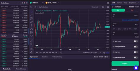 Bitsgap Review 2025 Is Crypto Trading Bot Worth It