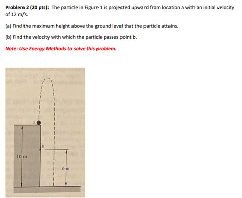 Solved Problem Pts The Particle In Figure Is Chegg Com