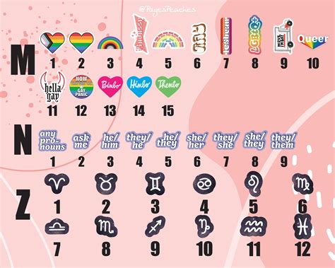 Small Pink No Mini Stickers Waterproof Waterbottle Stickers Etsy