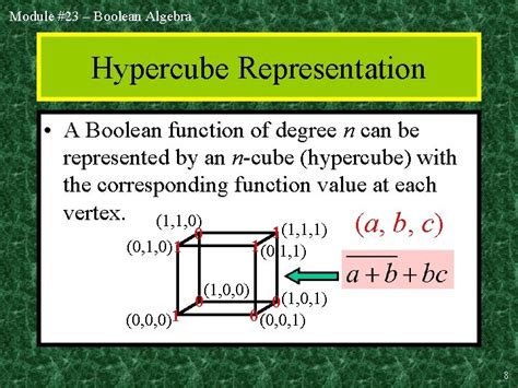module 23 boolean algebra chapter 11 boolean algebra