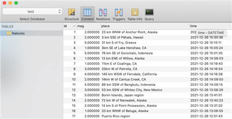 How To Import Json File From Web Page Into A Mariadb Or Mysql Database Stack Overflow